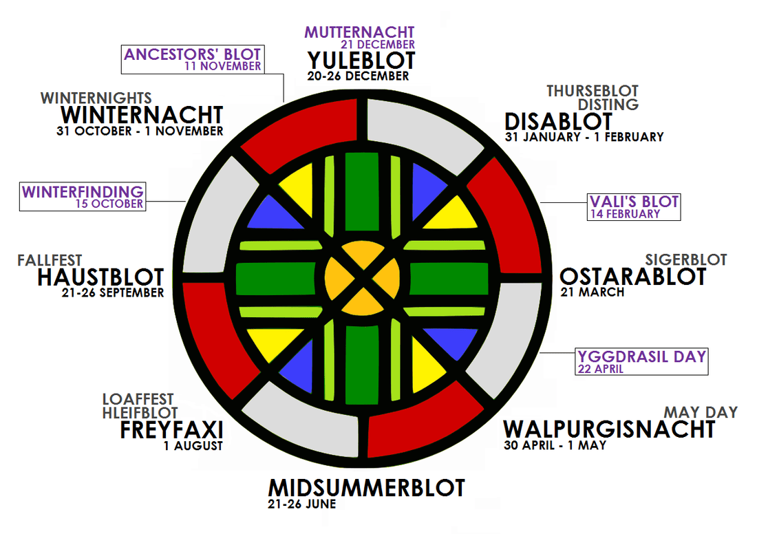 Heathen Holidays: An Exploration of Blots in Norse Paganism – We Love ...